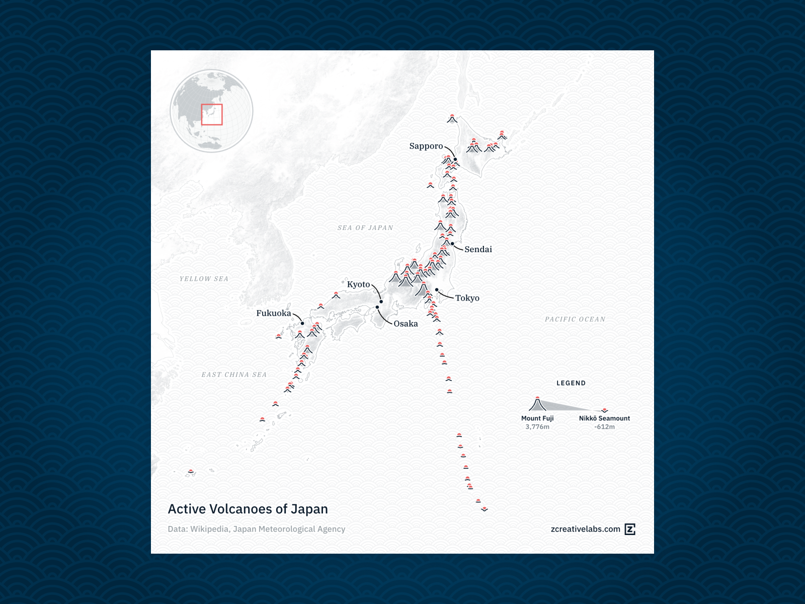 Active volcanoes of Japan by z creative labs on Dribbble