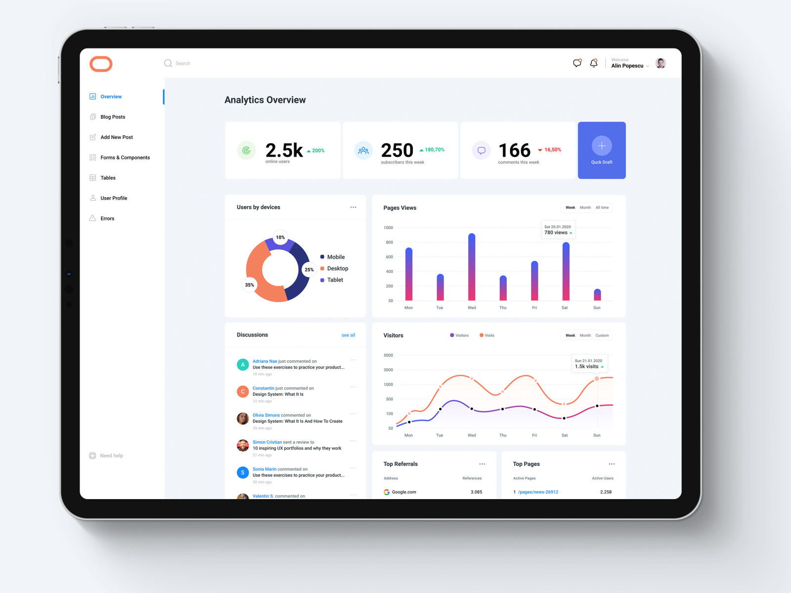 Analytics Screen by KonnstantinC on Dribbble
