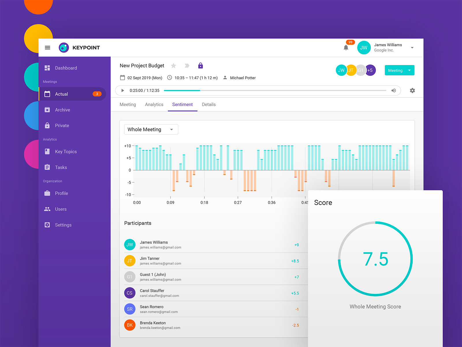 Web app design — Keypoint by Yury Trushchenkov on Dribbble