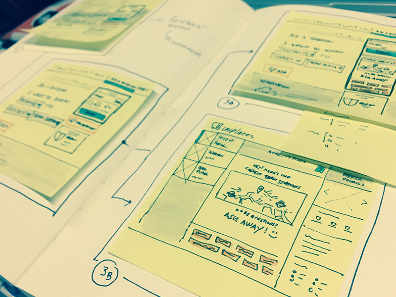 Wireframes for Chatbot project (Uniplaces) by Daniel Nobre on Dribbble