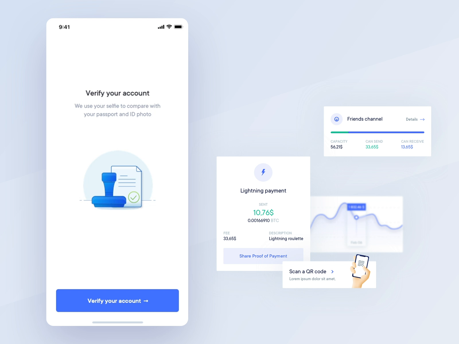 KYC Process 🔥 by Pawel Kwasnik for Archblock Designers on Dribbble