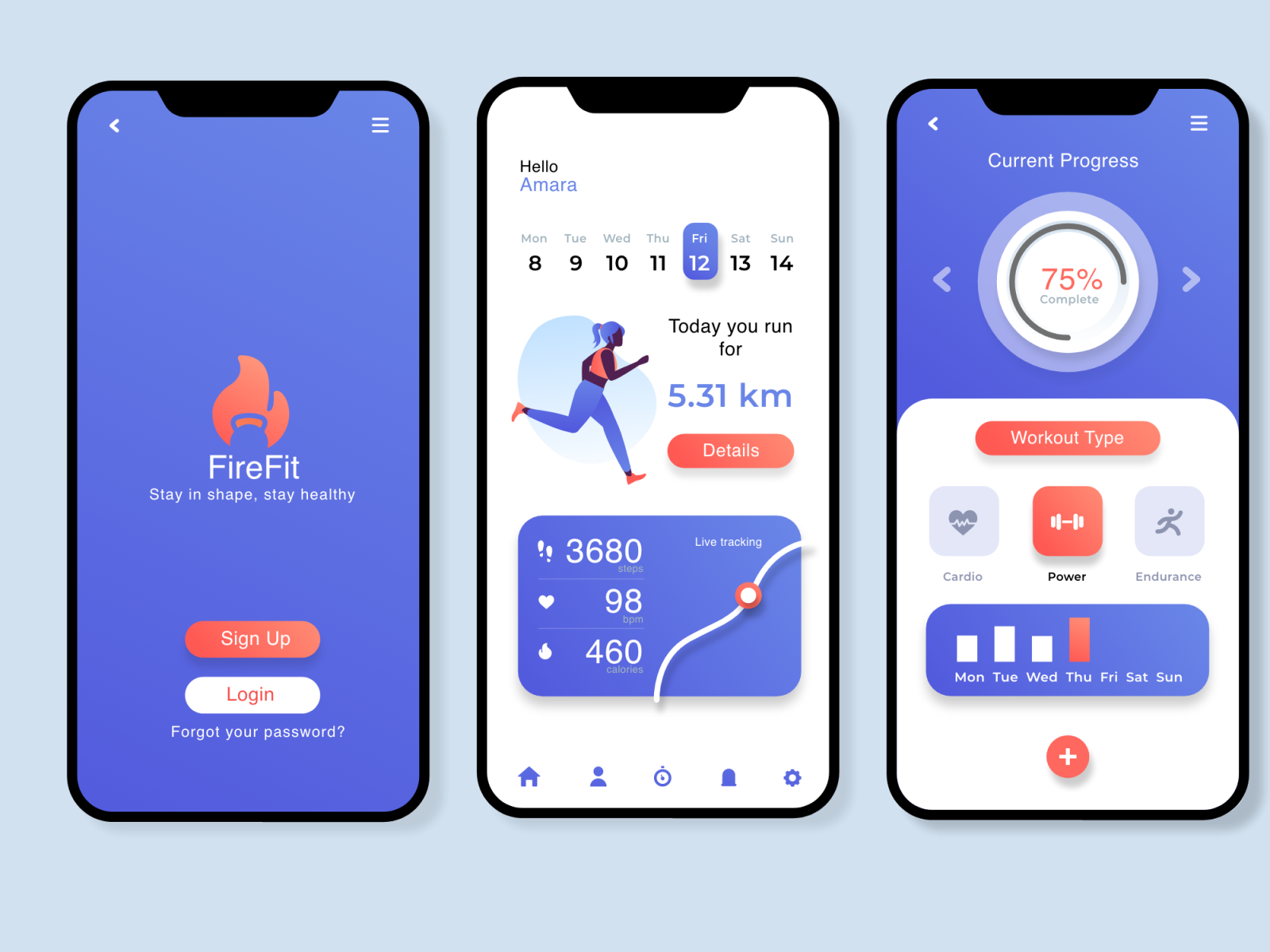 Fire Fit by Ankita Mohapatra on Dribbble