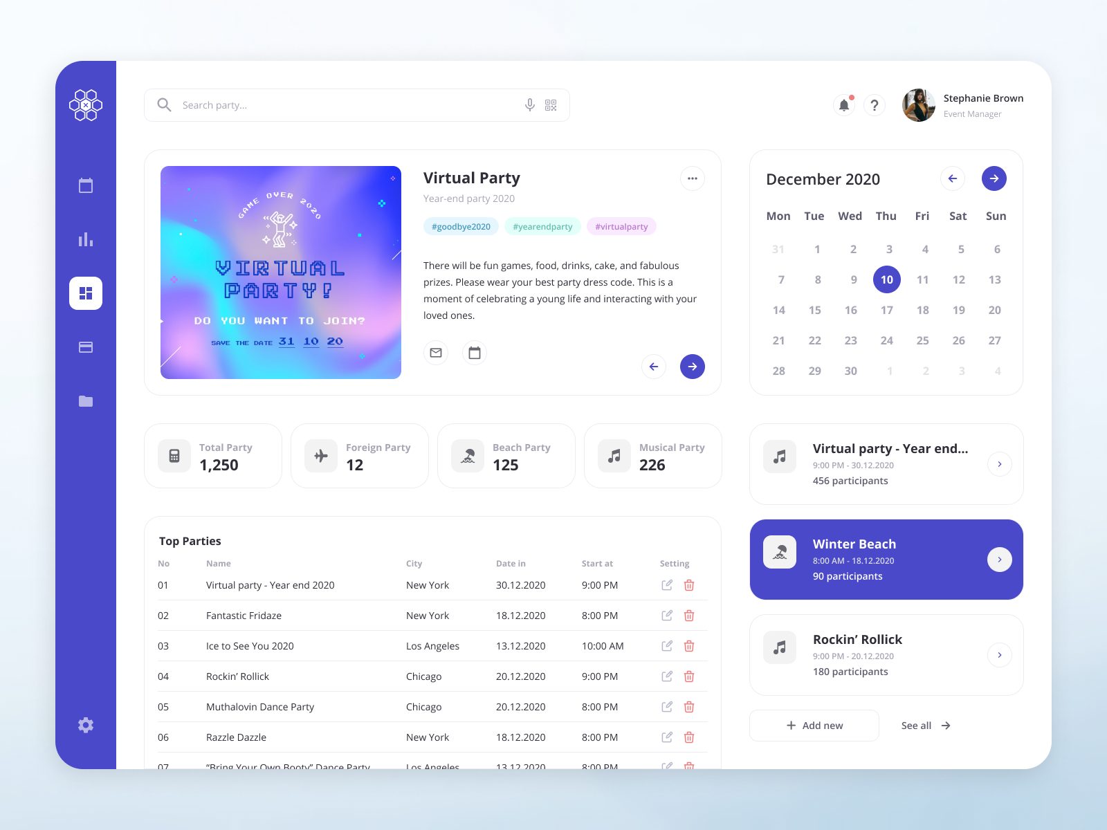 Event Management Dashboard - UI Study by My Tra Do on Dribbble