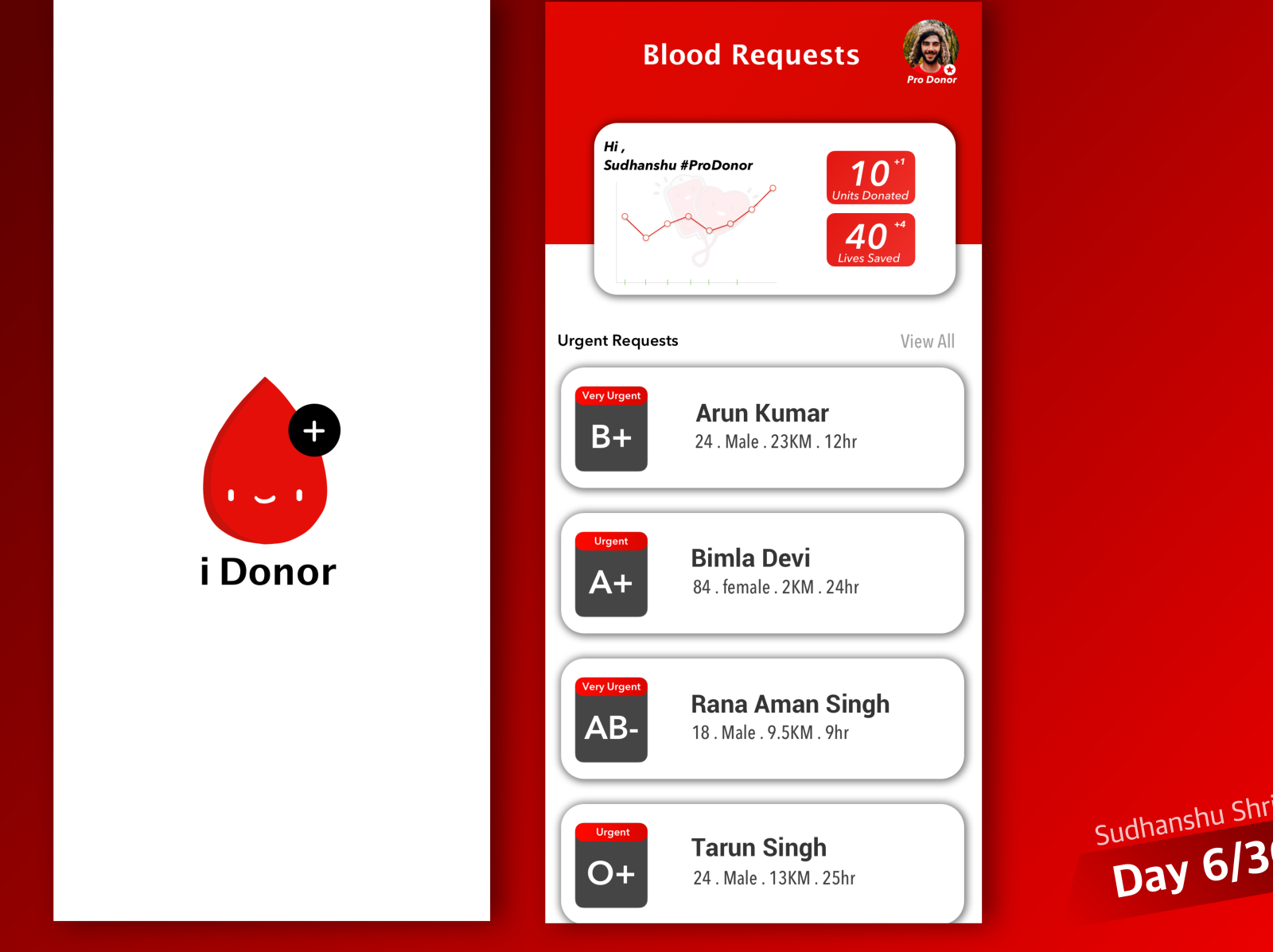 I Donor Blood Donation App UI by Sudhanshu Shridhar on Dribbble