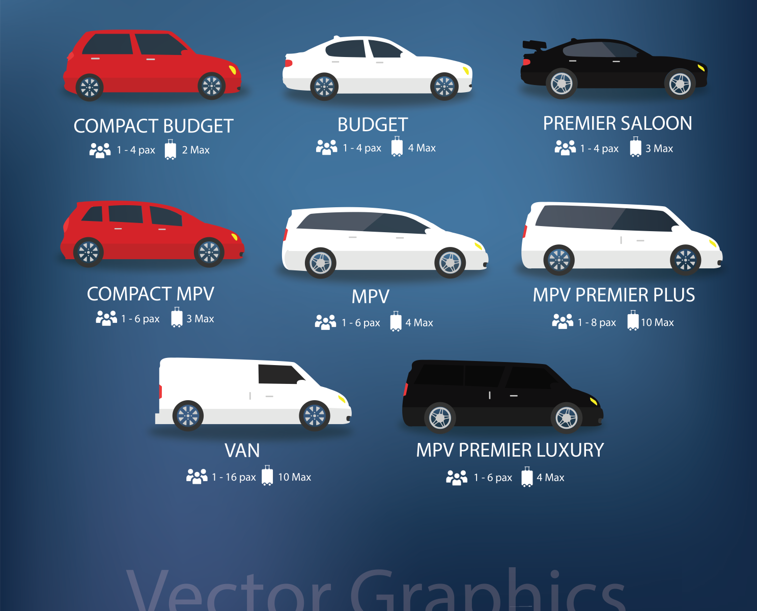 Vector Graphics | Car Design (Icons for ride sharing app) by Zia Uddin ...