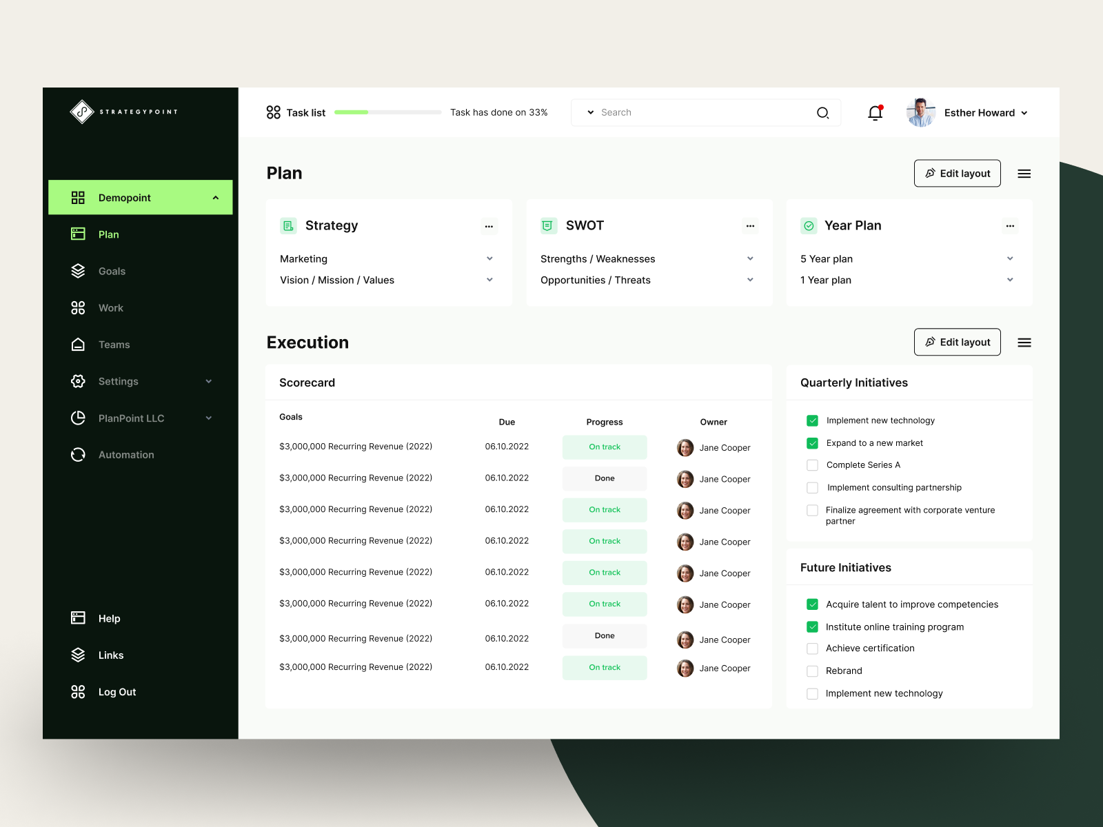 Strategy point - Business Strategic Planning Software by Max Dedovec on ...