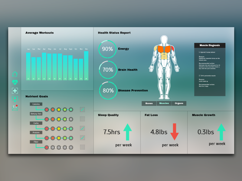 Daily Design Challenge #9 [Health App UI] by Jimsson Lim on Dribbble