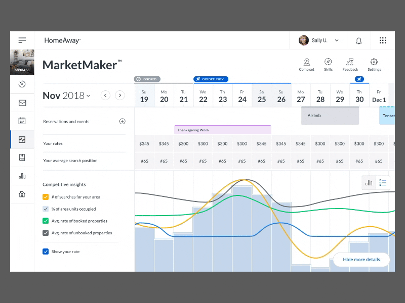manual select - MarketMaker by Russell Rogers on Dribbble