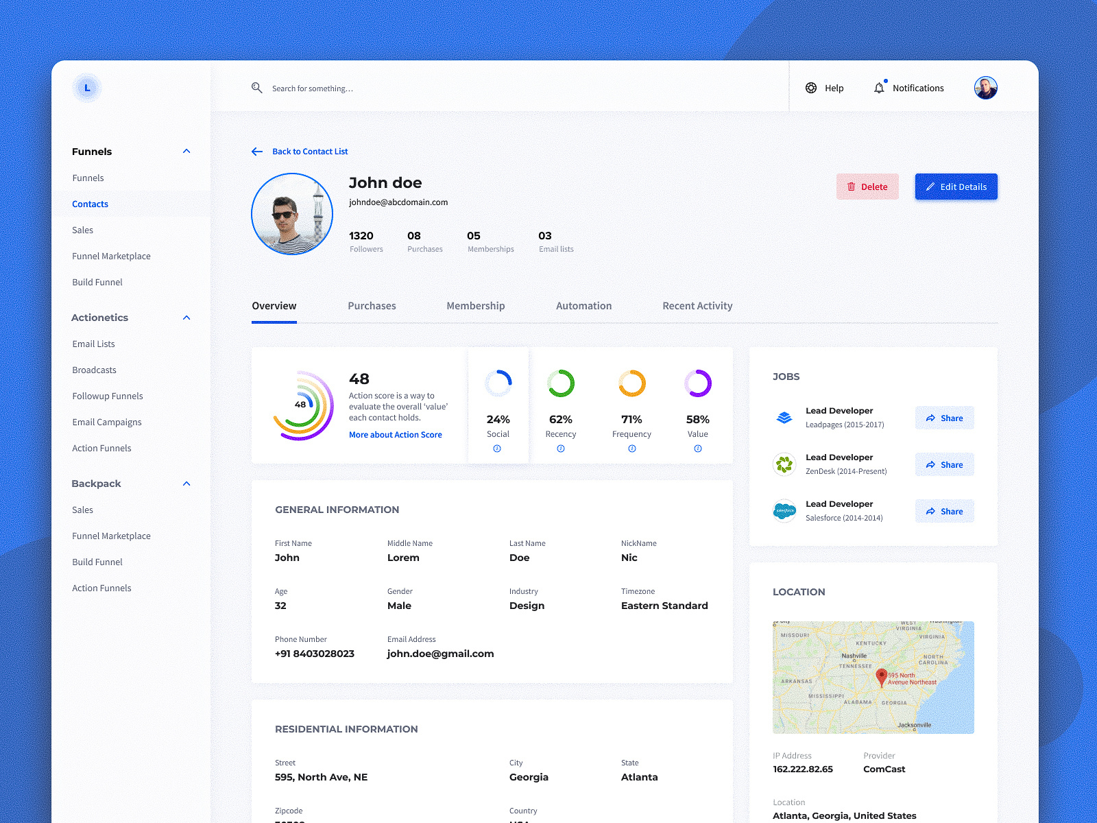 Dashboard - Contact Profile by Kinnari Parikh on Dribbble