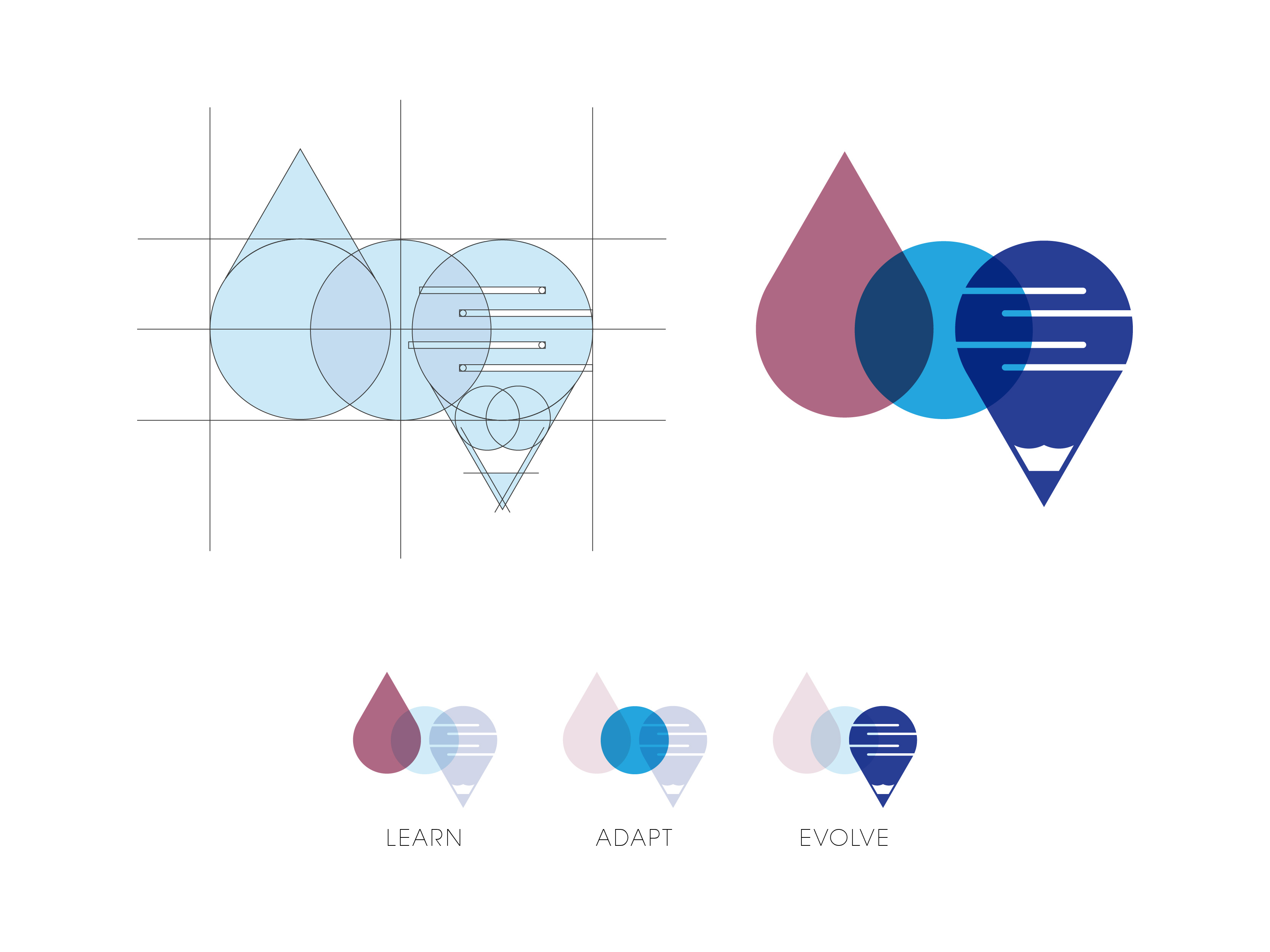 Learn Adapt Evolve Logo by Aavash Gyawali on Dribbble