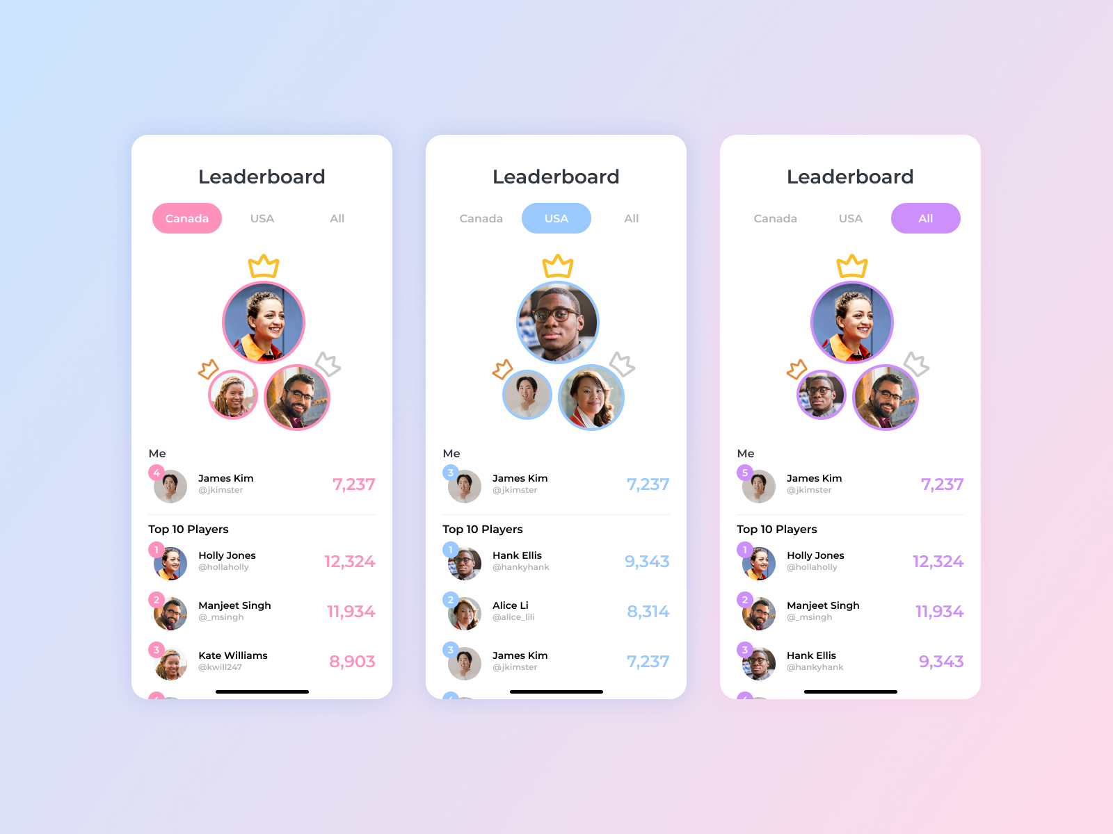 Leaderboard by James Kim on Dribbble
