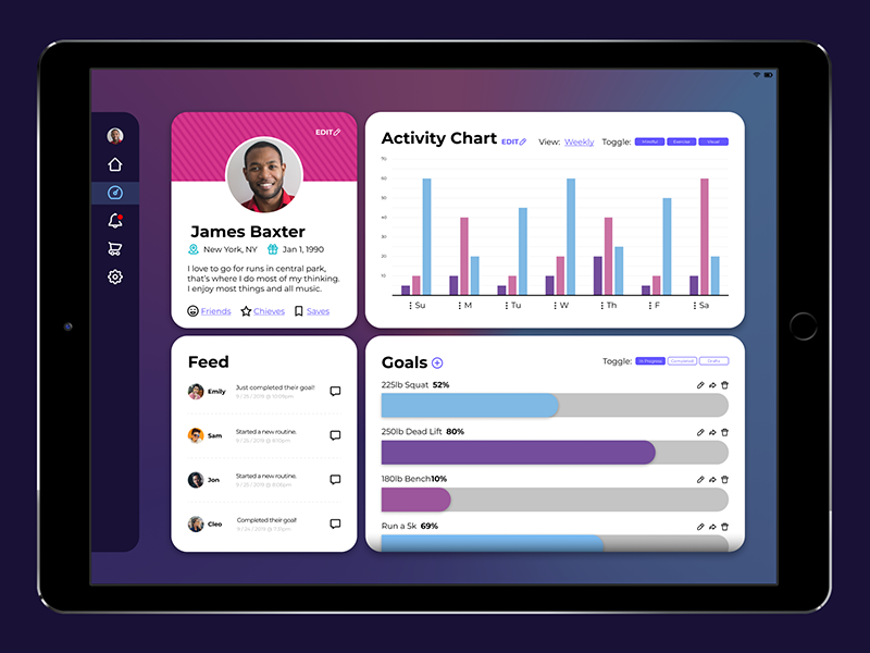 Daily UI #006 - User Profile by Kris Shogren on Dribbble