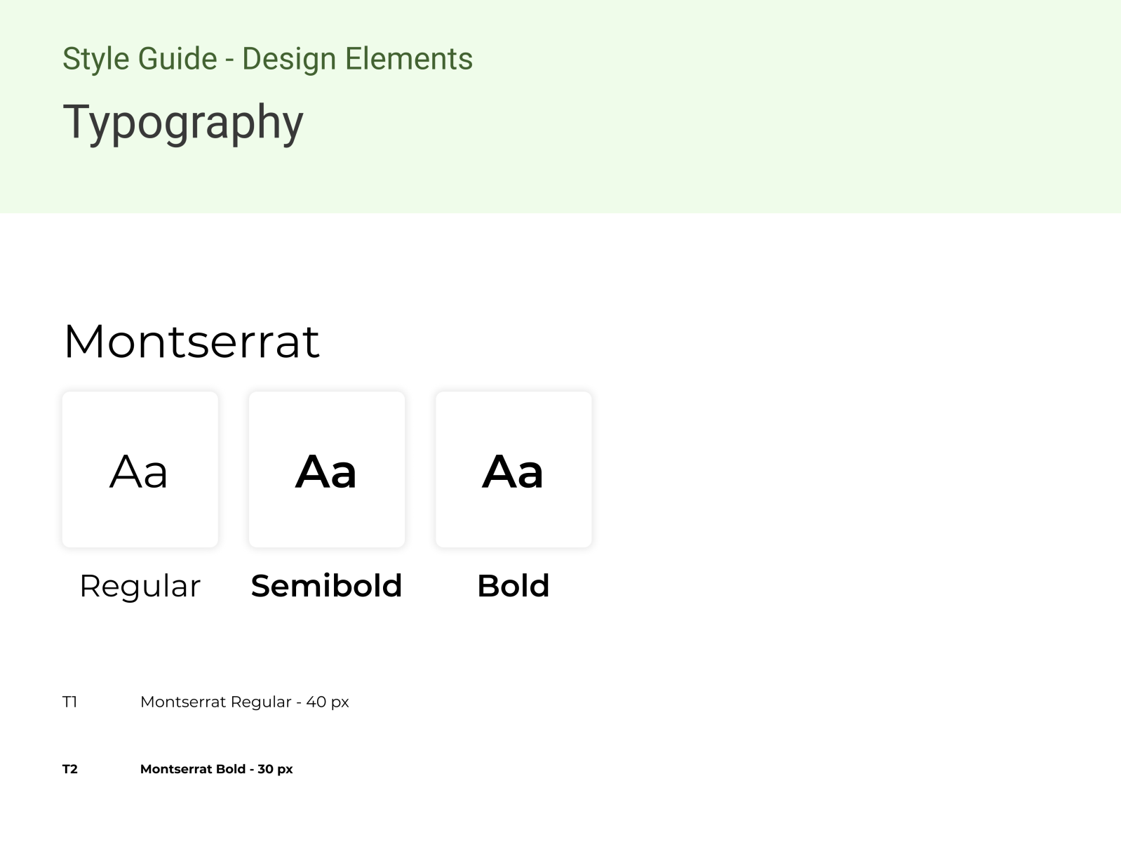 Style Guide - Typography by Intesar Sheikh on Dribbble