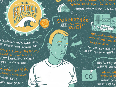 Kahli Maverick by Alex M. Miller on Dribbble