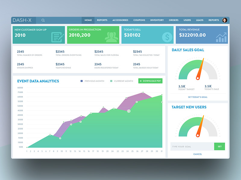Dash-X Dashboard UI by Asif Adnan on Dribbble