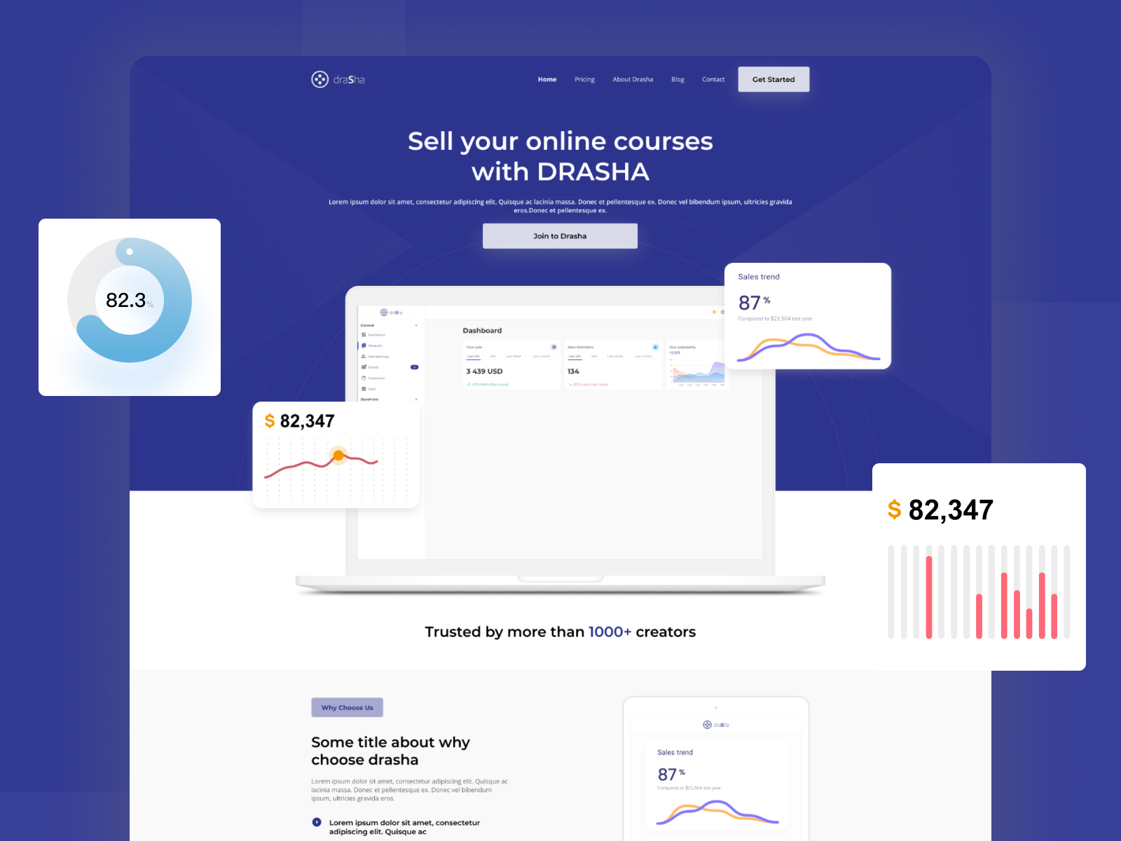 DRASHA - Landing Page by Kamil Nowicz on Dribbble