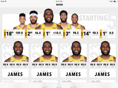 NBA Roster for upcoming SwiftUI Book by Craig on Dribbble
