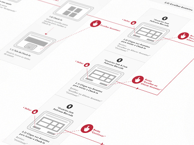 [UX] Interactive Screen Flow by Andrea Pacheco on Dribbble