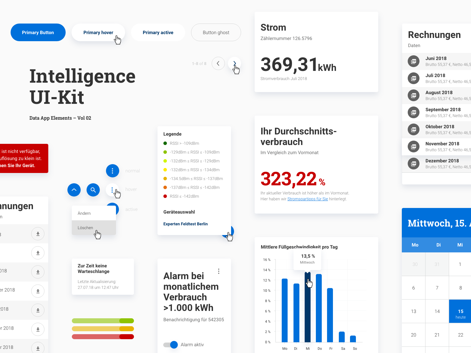 Intelligence UI-Kit #2 by familie redlich on Dribbble