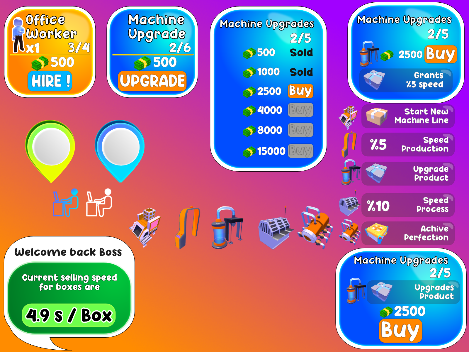 Easy Money Factory UI by Alper Adem Kotan on Dribbble