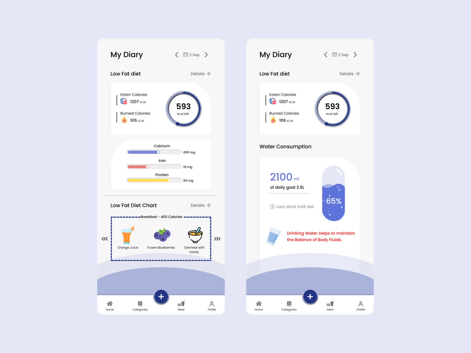 Diet Plan App UI by Bhawana Chitara on Dribbble