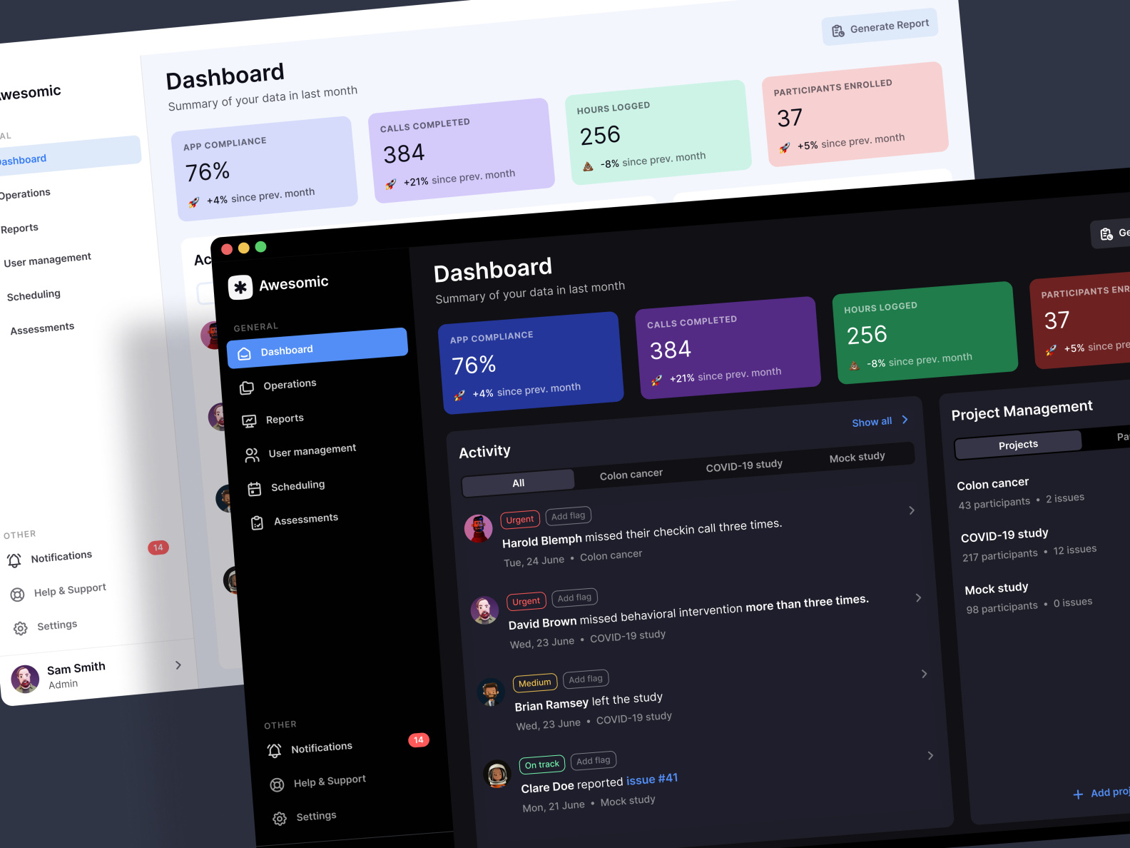 Medical Dashboard UI UX Design by Daria Pashneva on Dribbble