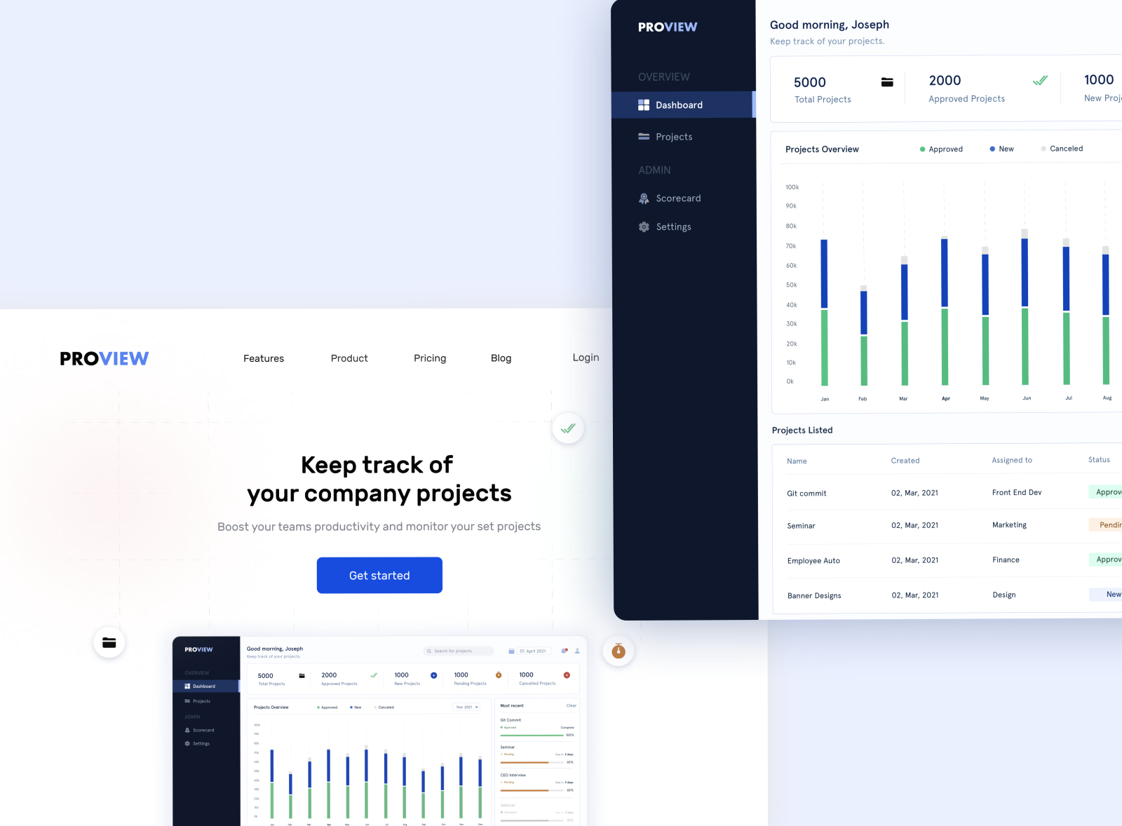 Project tracking app by Anthonia Essiet on Dribbble