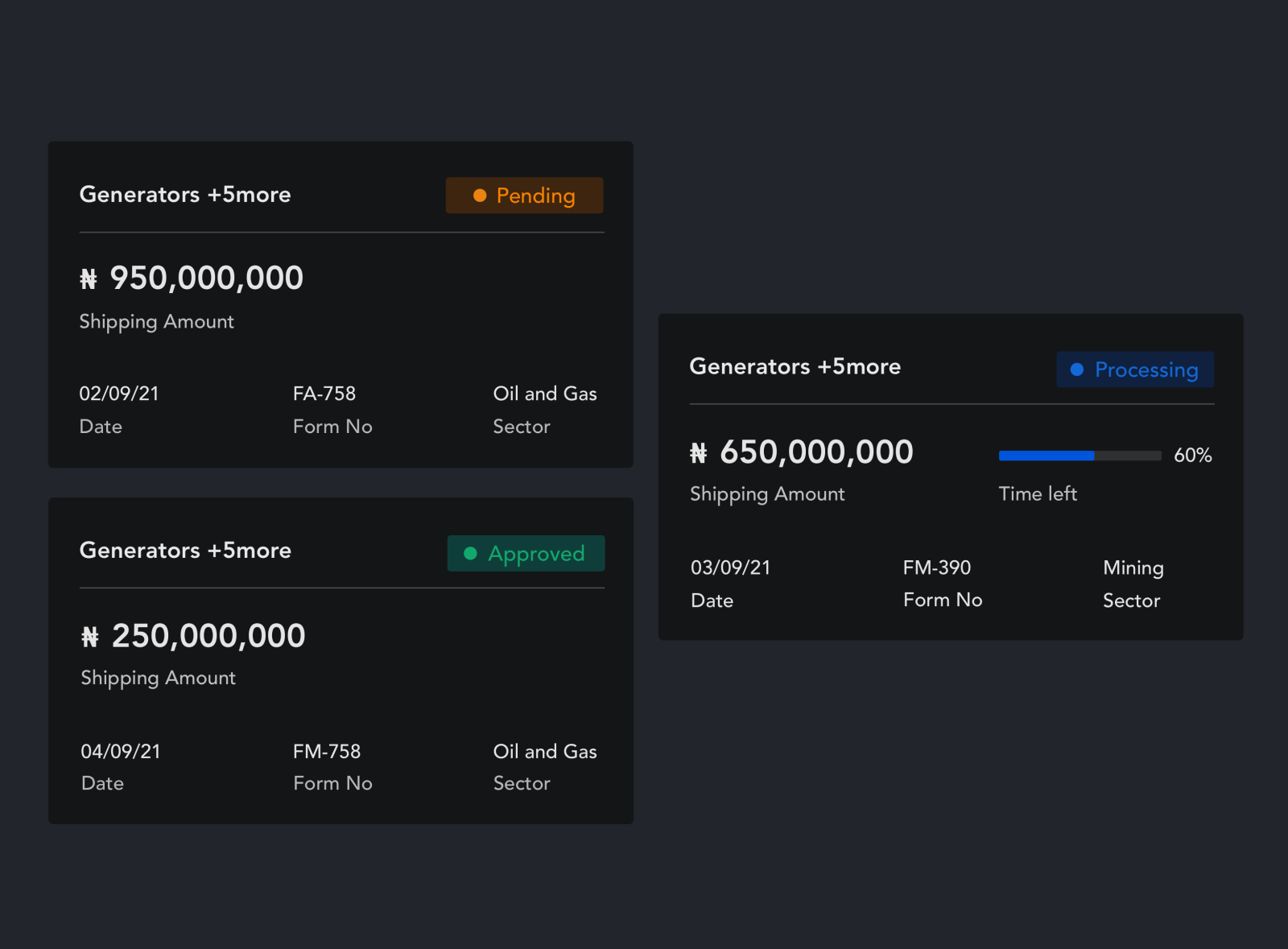 Cards- Dark Mode by Anthonia Essiet on Dribbble