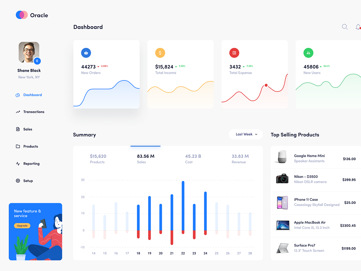 Oracle E-commerce Dashboard by Shahin Srowar🚀 on Dribbble