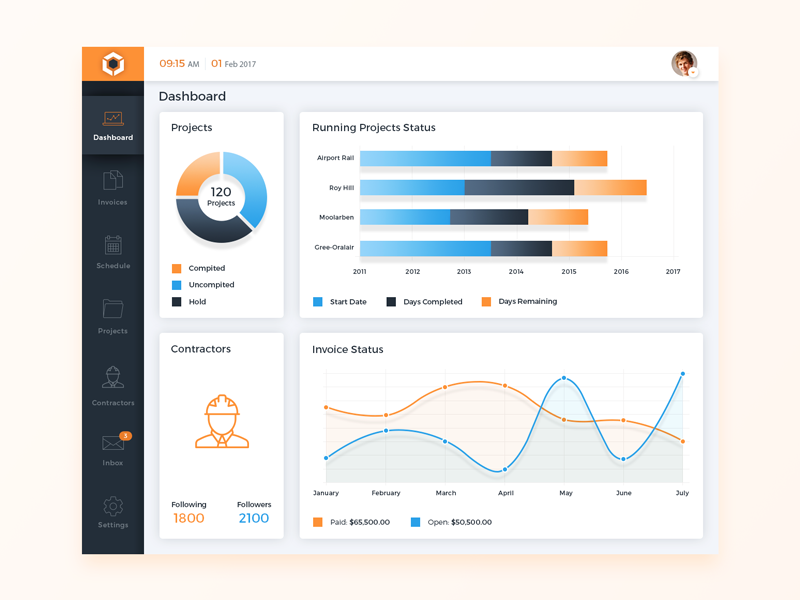 Construction Dashboard By Shahin Srowar On Dribbble