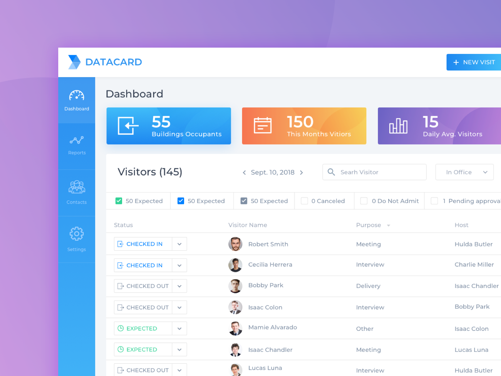 Datacard Visitor Management System by Shahin Srowar🚀 on Dribbble