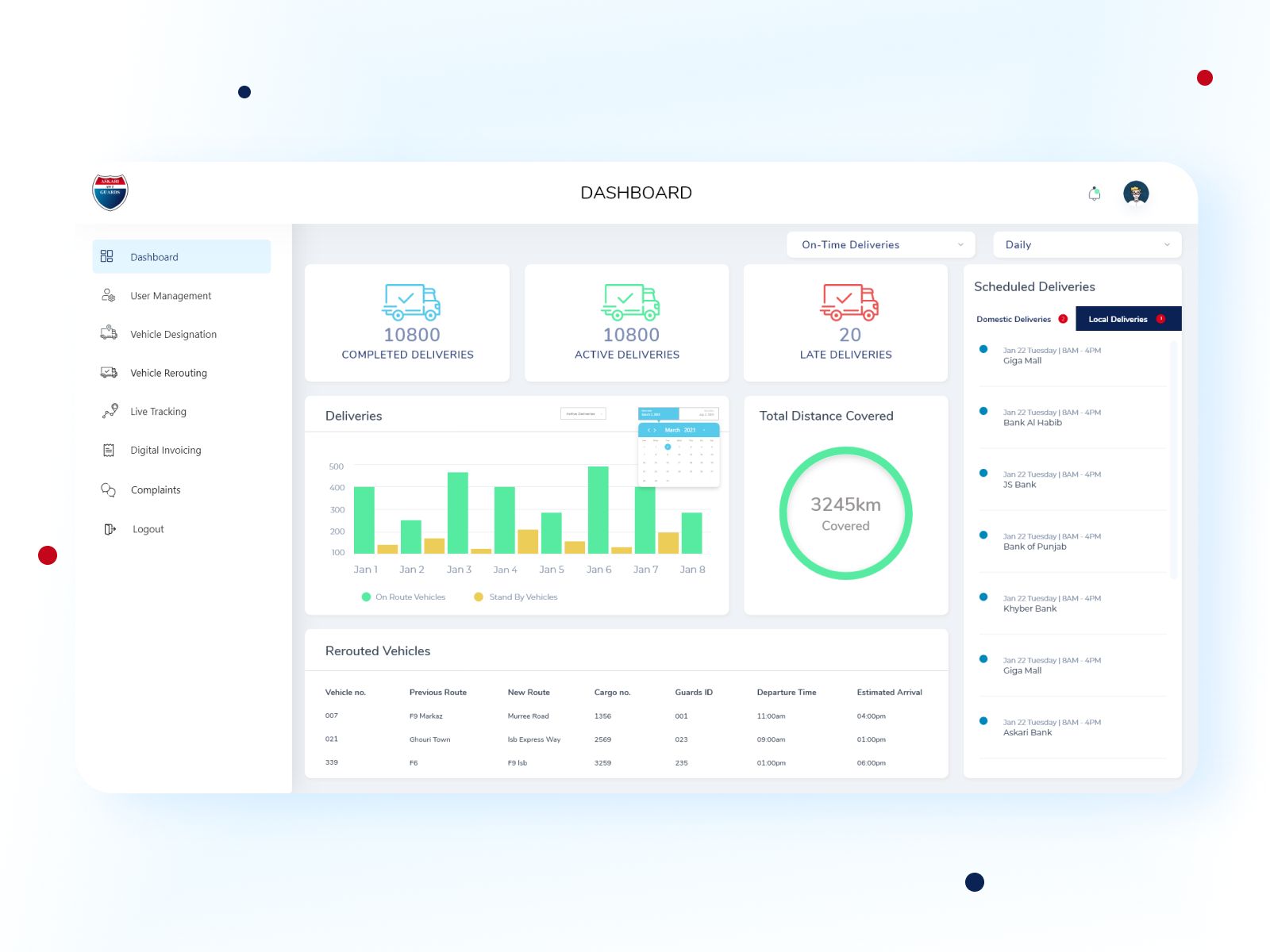 Security - Web System by AHMAD SHOAIB on Dribbble