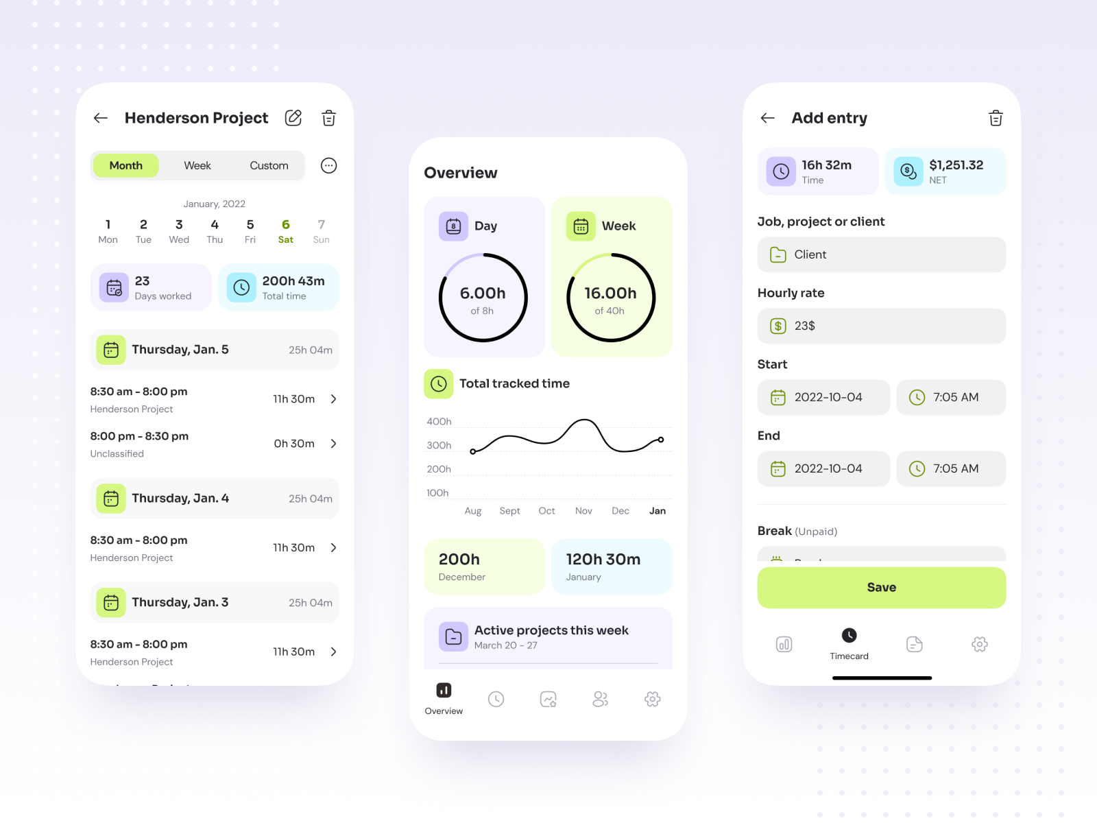 Time Tracker | Mobile App UI by The Ash Product on Dribbble