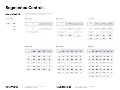 Figma iOS mobile app kit - Segmented controls UI design by Roman ...