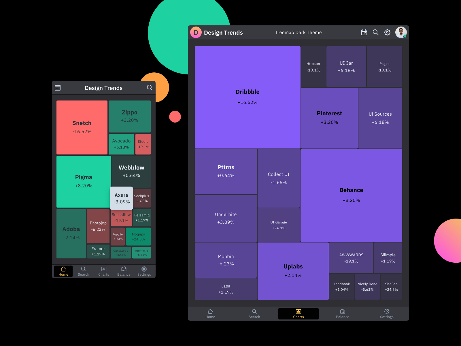 Treemap chart template - Figma infographics Ui kit by Roman Kamushken ... Treemap chart template - Figma infographics Ui kit by Roman Kamushken ...