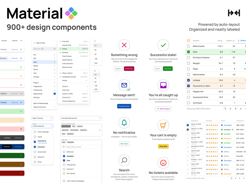 Material-X design system UI kit for Figma by Roman Kamushken for ...