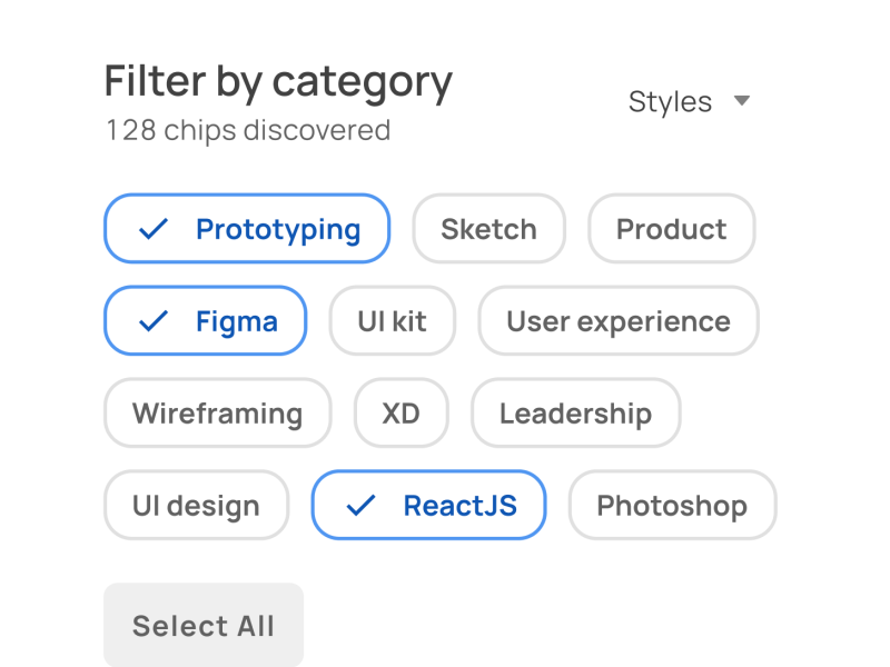 Chips Selection For Filters Ui Design In Figma By Roman Kamushken For Setproduct On Dribbble 