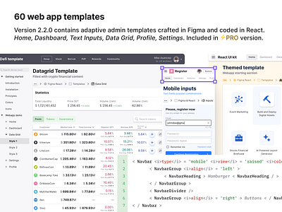 React UI kit with web app templates in Figma by Roman Kamushken for ...