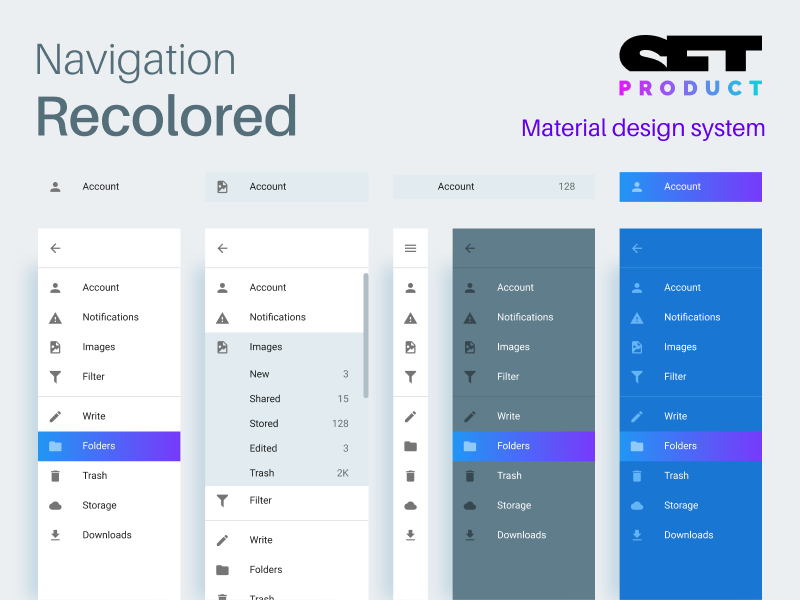 Navigation drawer in Material design system by Roman Kamushken on Dribbble