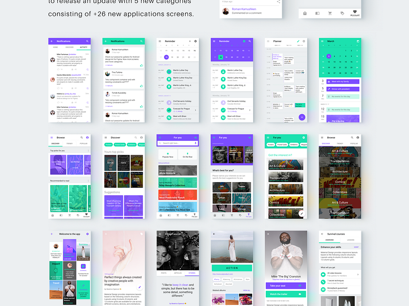 Android kit. Figma mobile templates v1.2 by Roman Kamushken on Dribbble