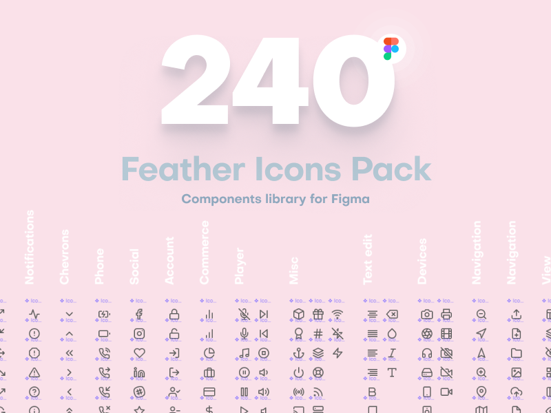 Feather Icons as Figma components library by Roman Kamushken on Dribbble