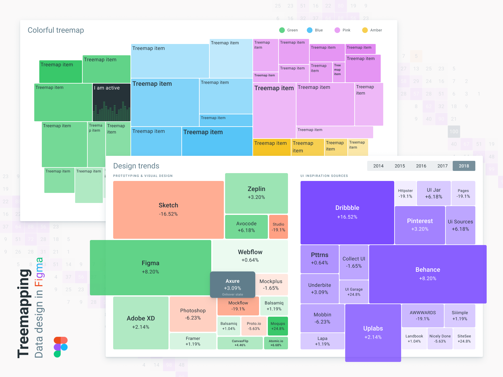 Figma Chart UI Library. Treemapping templates by Roman Kamushken on ...