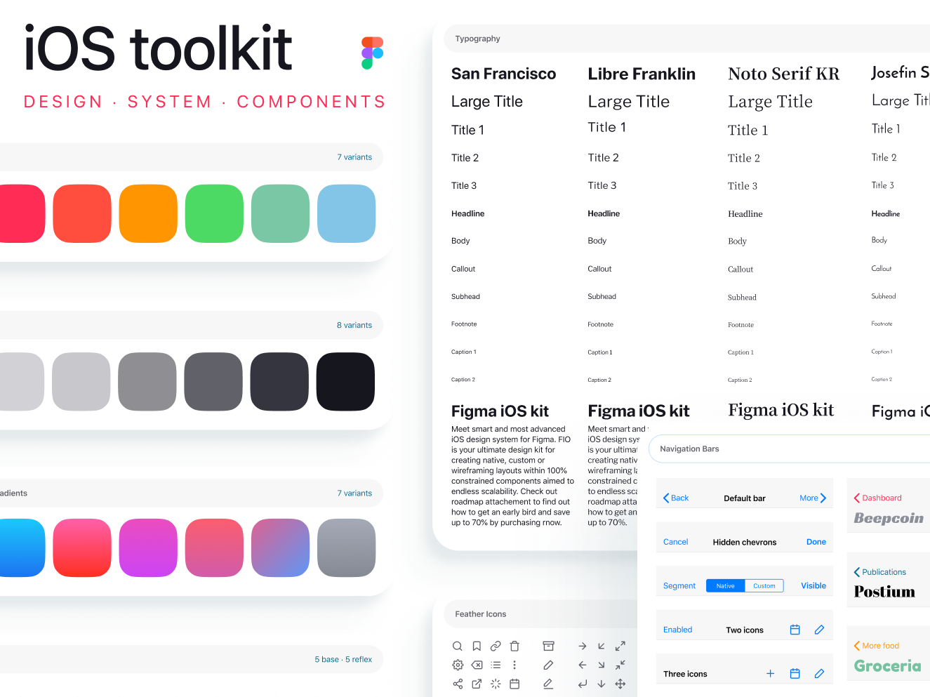 IOS Design System For Figma By Roman Kamushken On Dribbble