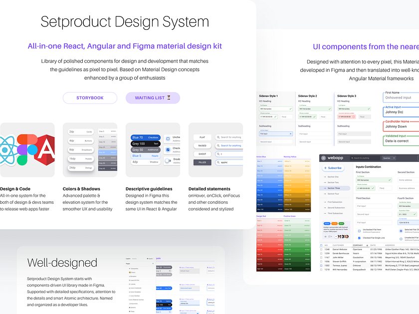 Announcing Setproduct Design System For React, Angular, Figma by Roman ...