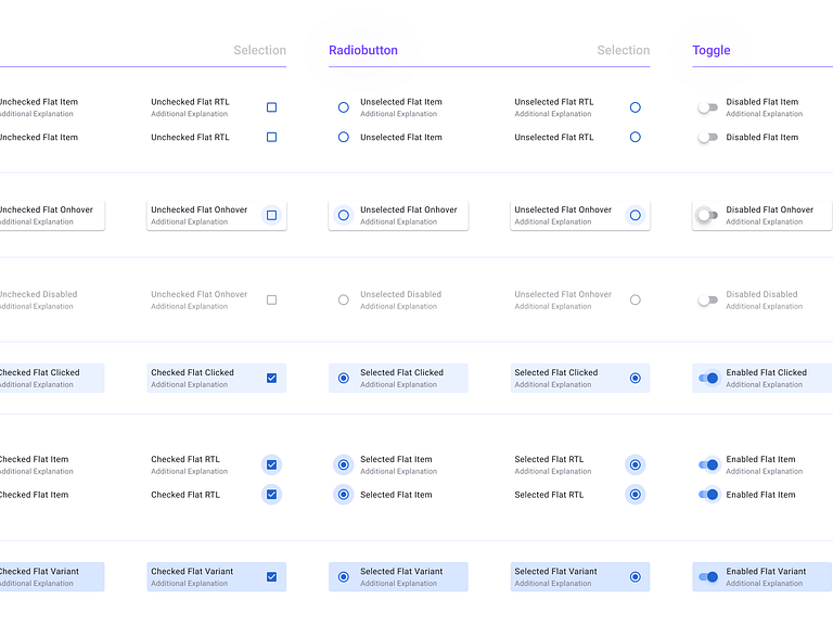 Design System Components Checkbox Selection Ui By Roman Kamushken On