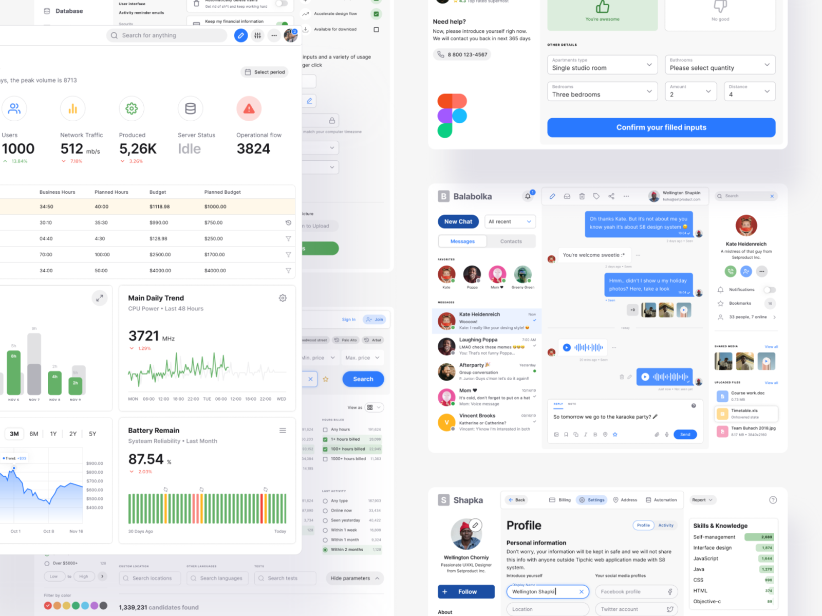 Figma Design System With 20 Desktop Templates By Roman Kamushken On 