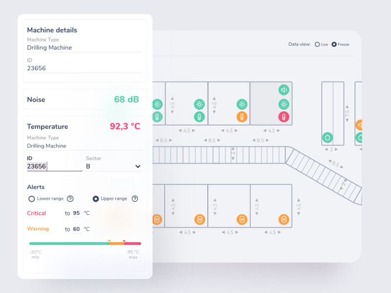 Real-time data monitoring by Agnieszka Jaźwa for Synergy Codes on Dribbble