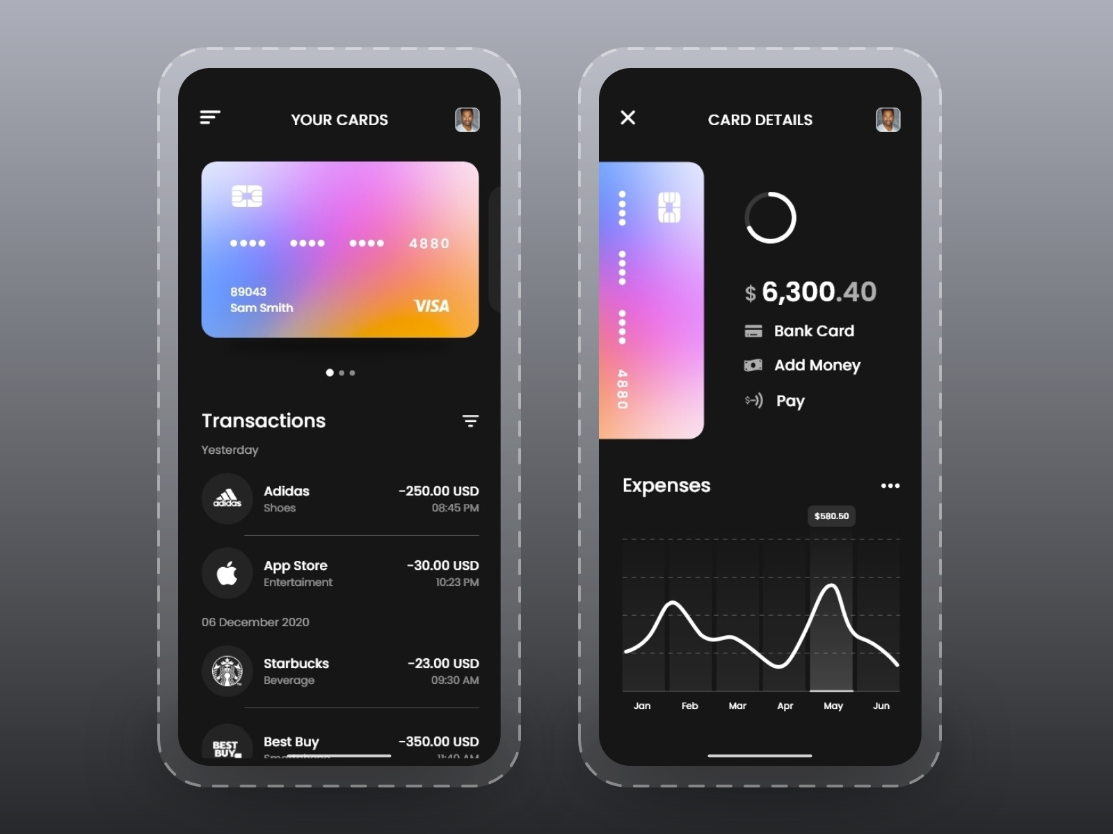 Budgeting - App UI by Chaitanya Vishrojwar on Dribbble