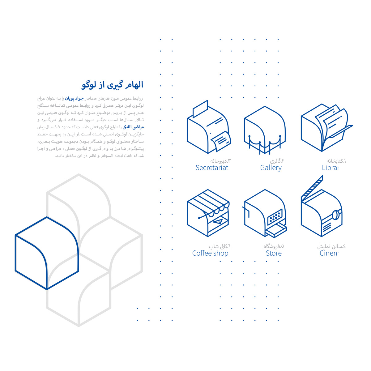 Tehran Museum of Contemporary Art Pictograms by Iman.Soul on Dribbble