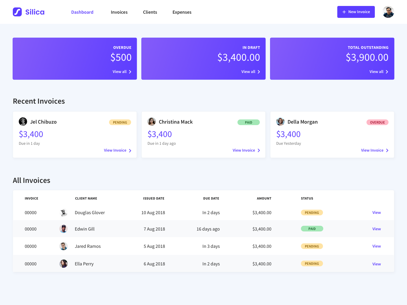 Dribbble - dashboard.png by Paul Diaz